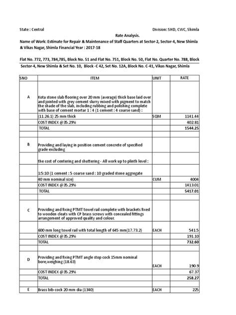 Deviation Statement And Rate Analysis For Civil Work Pdf Pipe Fluid Conveyance