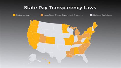 A Guide To State Pay Transparency Laws For Employers Part 3 Astrix