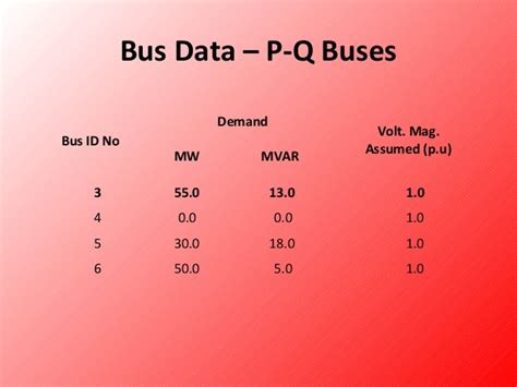 power system simulation lab formation of y bus and z bus matrix