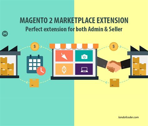 No 1 Magento 2 Marketplace Extension Perfect One For Both Admin And Sellers Magento Tutorial