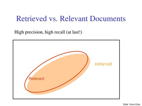 Ppt Information Extraction Lecture Named Entity Recognition Ii