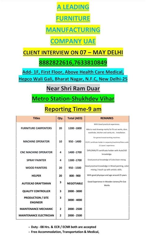 Tanveer Pathan Posted On Linkedin