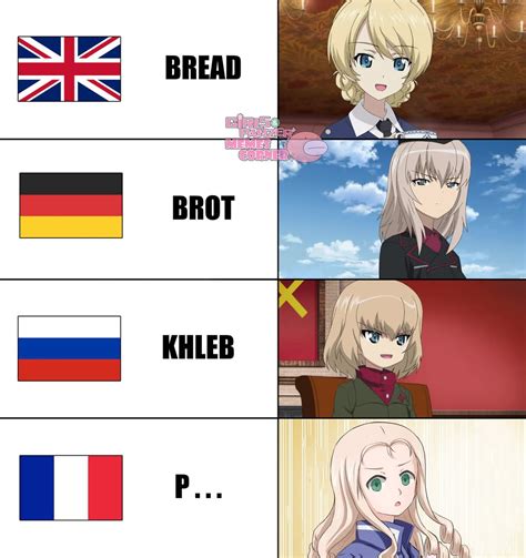 Girls Und Panzer Meme