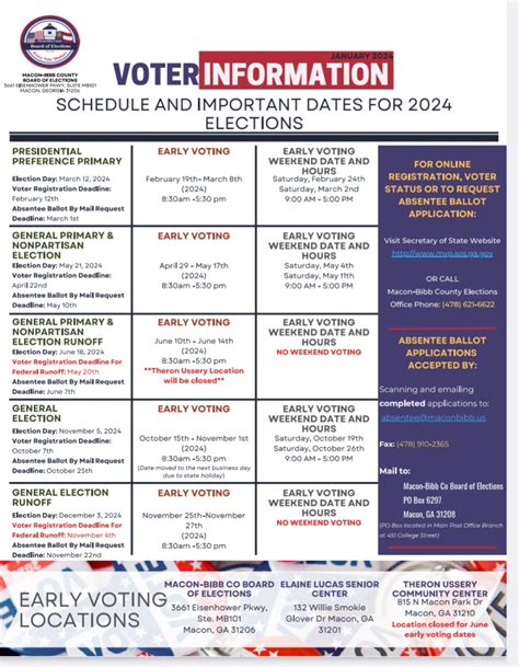Voter Information 2024 Mylo
