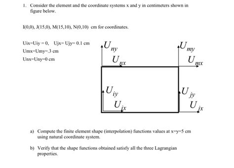 solved 1 consider the element and the coordinate systems x