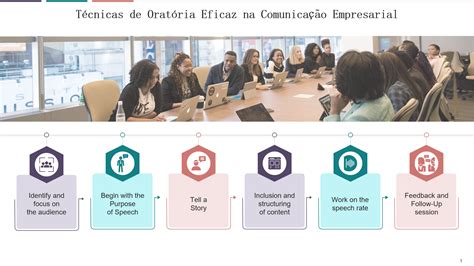 Oratória Eficaz Nos Negócios Um Guia Para A Comunicação Gerencial
