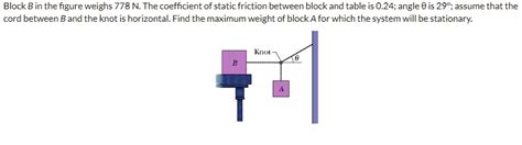 SOLVED Block B In The Figure Weighs N The Coefficient Of Static Friction Between Block And