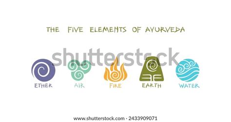 Classical Elements Fire Water Earth Air Stock Vector Royalty Free