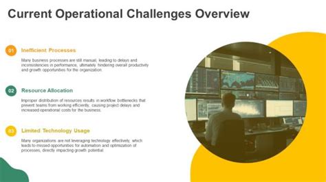 Operational Assessment Streamlining Business Processes Ppt Mockup At