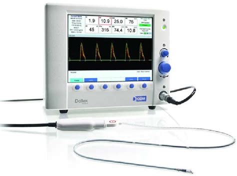 Figure 1 From Oesophageal Doppler Monitor Odm Guided Individualised Goal Directed Fluid