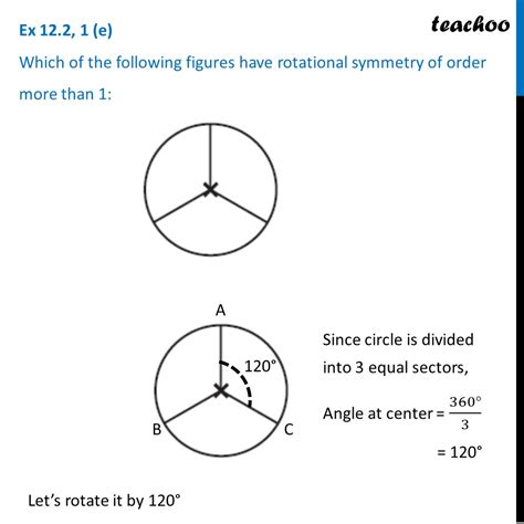 Check Rotational Symmetry Of The Following Figure Teachoo Class 7