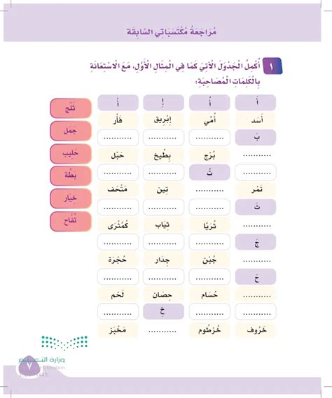 أكمل الجدول الاتي كما في المثال الأول أسد أمي عين2022 مراجعة