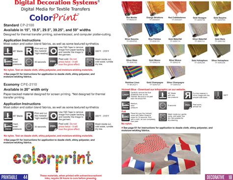 Specialty Materials Signage Specialist