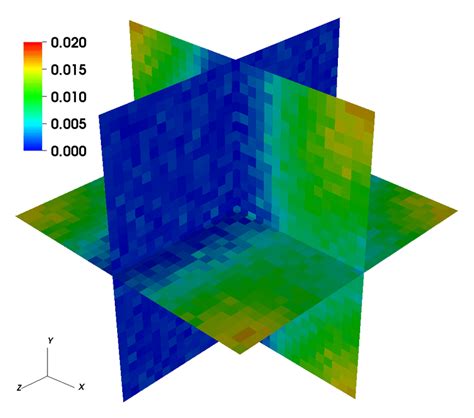 Normalized Static Structure Factors˜sfactors˜ Factors˜s ρρ Top Left