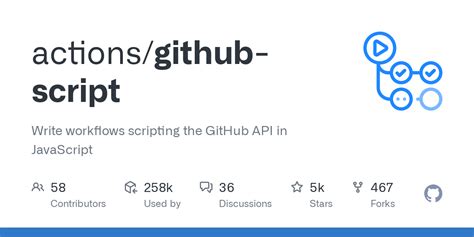 Github Script Src Main Ts At Main · Actions Github Script · Github