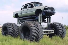 Monstermax Monster Trucks Wiki Fandom
