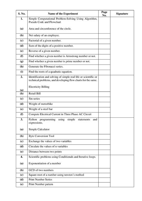 python record s no name of the experiment pageno signature 1 a simple computational