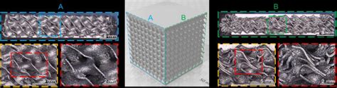 Failure Analysis On Two Surfaces Of The Diamond TPMS Structure For 0 4