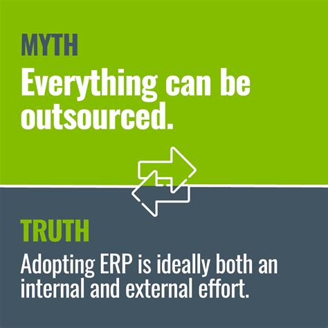 Myths And Truths About Erp Syspro