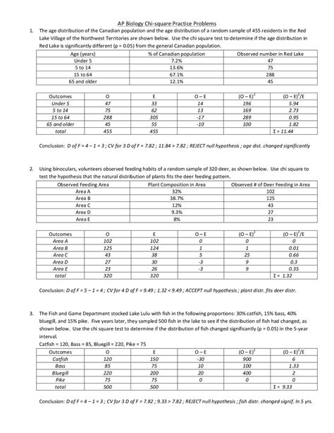 Ap Biology Chi ‐square Practice Problems Study Notes Biology Docsity