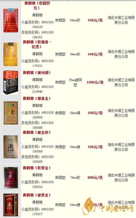 2025黄鹤楼烟价格表和图片大全一览 香烟网