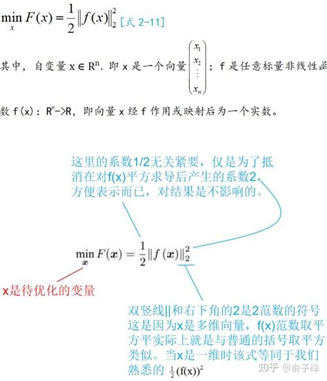 [非线性优化]贰．非线性优化的引出2 非线性优化与曲线拟合 知乎