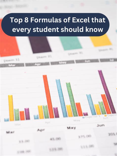 Top 8 Formulas Of Excel That Every Student Should Know