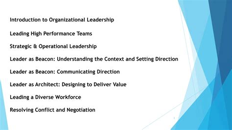 Organizational Behavior 1 Leadership Pptx