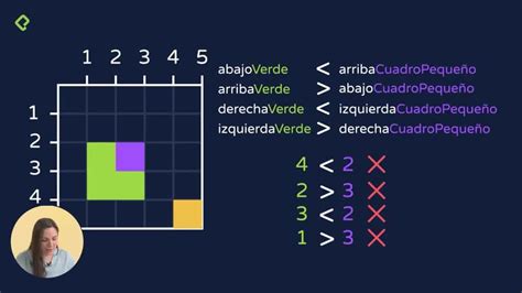 Nuevo Curso Gratis De Programación Básica Platzi