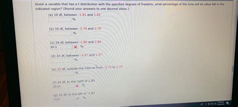 Solved Given A Variable That Has A T Distribution With The Chegg
