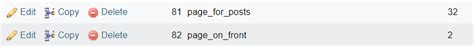 How To Retrieve The Ids Titles And Urls Of The Core Wordpress