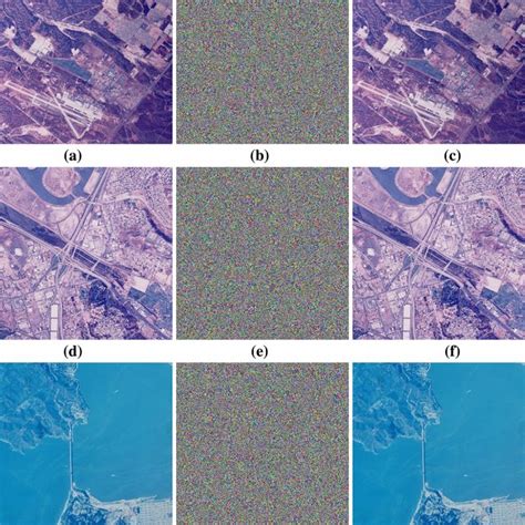The Proposed Color Image Encryption Scheme Download Scientific Diagram