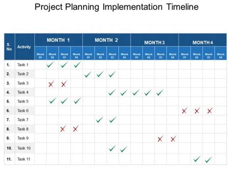 Project Implementation And Timeline Slide Team
