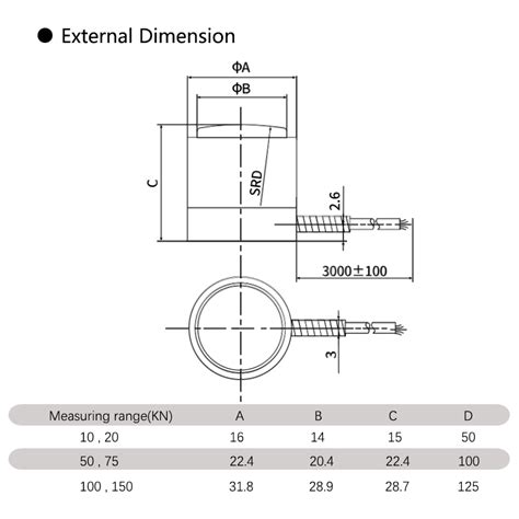 Supply High Precision Column Load Cell Force Sensor Column Weighing Load Cells For Truck Scale