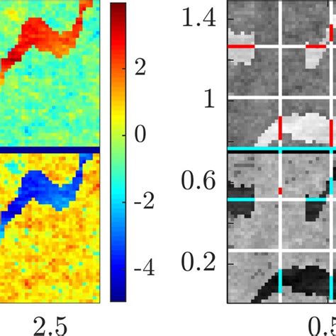 Log Scaled Permeability Field Left And Map Of The Permeability