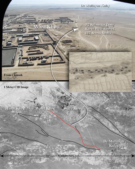 Qanat Near Waza Khwa Paktika Afghanistanrob Crimmins Site