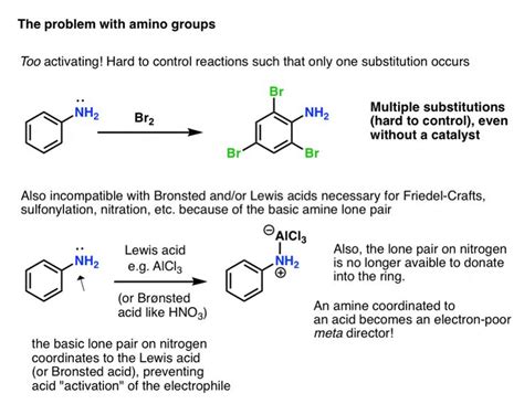 Reduction Of Nitro Groups The Baeyer Villiger And Protection Of