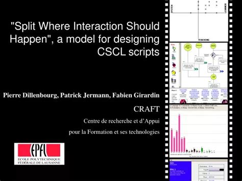 Ppt Split Where Interaction Should Happen A Model For Designing