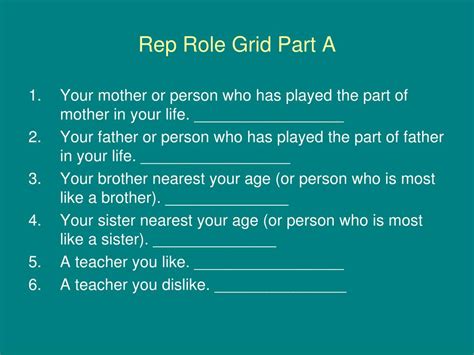 Ppt George Kelly Construct Theory Powerpoint Presentation Free Download Id 697948