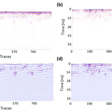 data processing with the sequence raw data a time zero correction