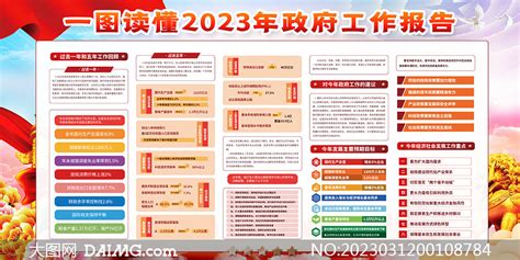 一图读懂2023年两会政府工作报告展板psd素材大图网图片素材