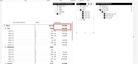 Solved Previous Month Error Microsoft Fabric Community