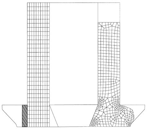 Adaptive Refinement Procedure Of Pulley Component Initial Mesh And Download Scientific Diagram