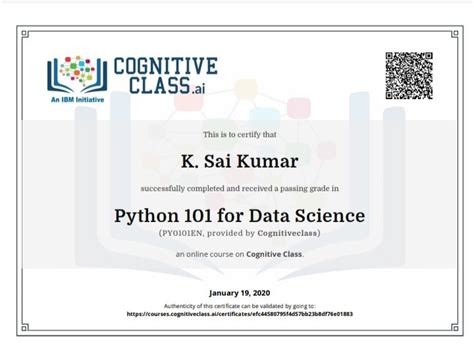 K Sai Kumar On Linkedin Pythonprogramming