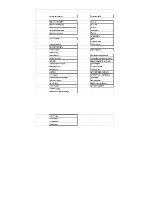Licea I Technikum Arkusz1 Pdf