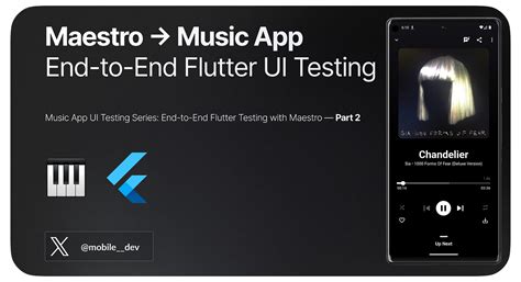 Configuration Testing With Test Cases In Flutter By Pragati Flutterdevs