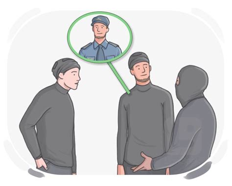 Definition And Meaning Of Covert Picture Dictionary