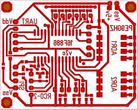 PE9GHZ ORG Miscellaneous Projects