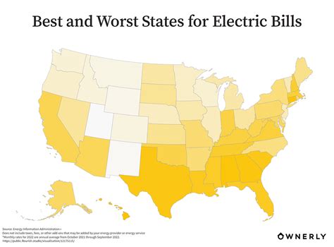 Best Worst States Elec Bills Ownerly 22 Allongeorgia