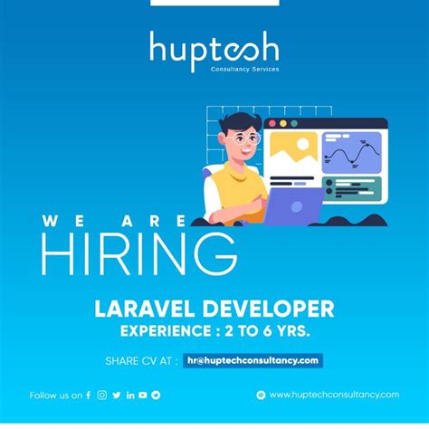 Switu Dadhaniya On Linkedin Laraveldevelopers Urgenthiring Php